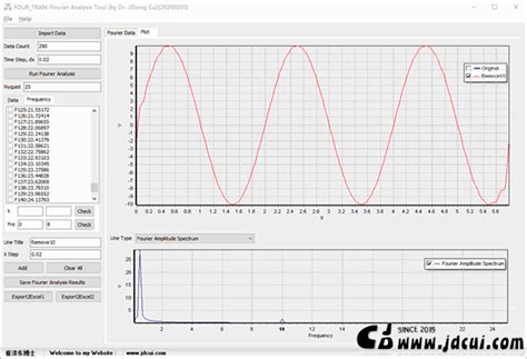 数学 软件 Fourtran Example 1 Filtering Fourtran傅里叶分析工具使用案例1 滤波 崔济东的博客