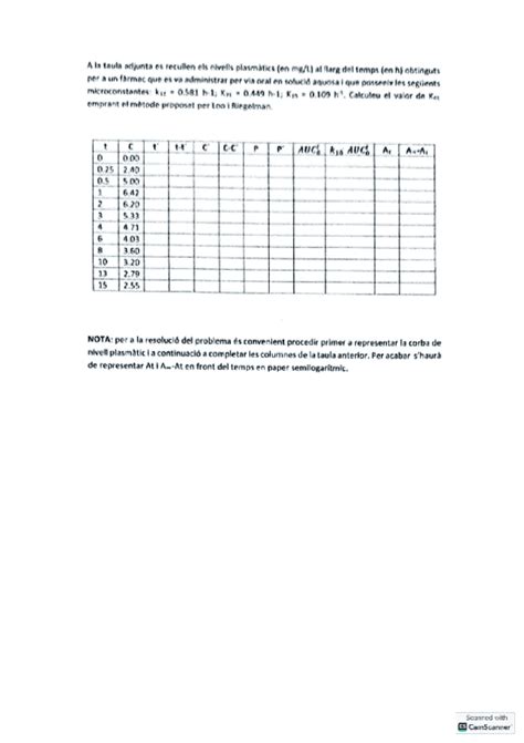 Problema Loo Riegelmanpdf