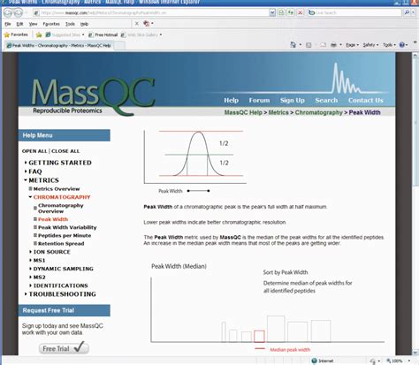 Massqc Ionsource Functional Review