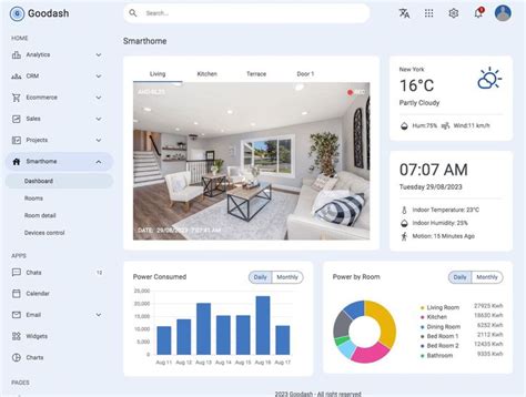 Goodash Tailwind Css Dashboard Template Coded Templates App