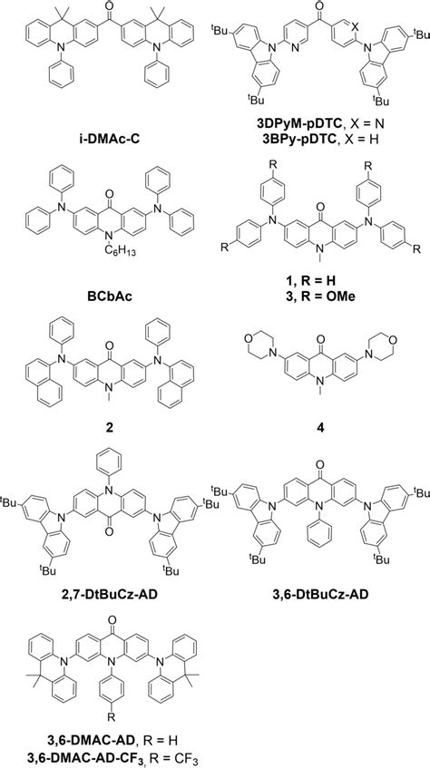 Molecular Structures Of D‐a‐type Tadf Emitters Download Scientific