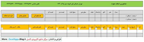 نرم افزار ثبت اطلاعات املاک برای فروش و اجاره ، مختص بنگاه مسکن و مشاور