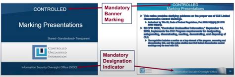 Controlled Unclassified Information Markings What They Mean And Why Theyre Important — Etactics