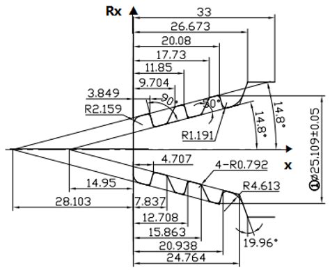 Milling Force Modeling Methods For Slot Milling Cutters