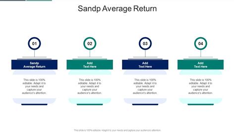 Sandp Average Return In Powerpoint And Google Slides Cpb PPT PowerPoint