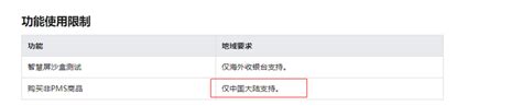 java 【faq】调用应用内支付sdk时报错，如何用tag对问题进行排查和分析 个人文章 segmentfault 思否