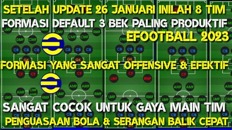 INILAH 8 TIM FORMASI DEFAULT 3 BEK PALING OFFENSIVE PRODUKTIF DI