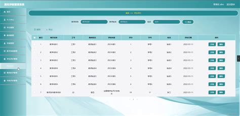 开题报告 Springboot高校评教管理系统wt1u0计算机毕业设计基于springboot的高校评价教师工作量管理系统设计开题报告