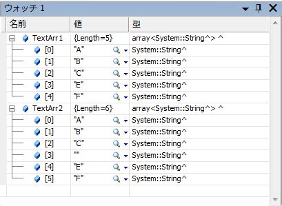 C CLI文字列の分割System String Splitメソッド イメージングソリューション