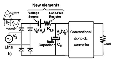 A Proposed Solution B Equivalent Circuit Download Scientific Diagram