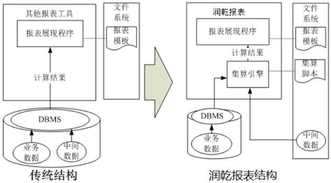 Matlab Simulink出现 ‘无法读取文件 ‘resultsbeamidmat 。没有此类文件或目录。 错误 程序员大本营