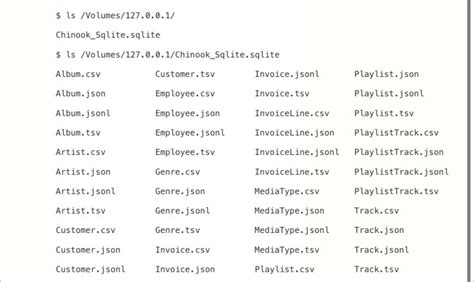 Denis Magda On Linkedin Geek Alert ‼️ Working With A Sql Database Using The File System