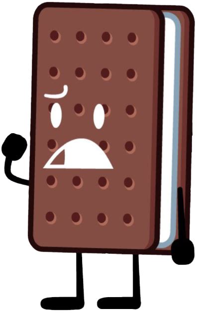 Ice Cream Sandwich Object Shows Community Fandom