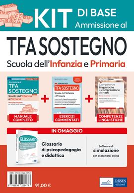 Concorso TFA Sostegno Didattico 2023 VIII Ciclo Info E Bando