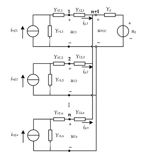 The Equivalent Model Of A Multi Inverter Grid Connected System