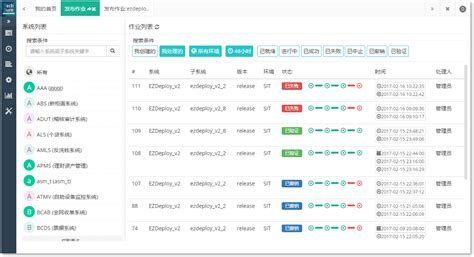 Ezdeploy自动化部署平台金融云版 腾讯云市场