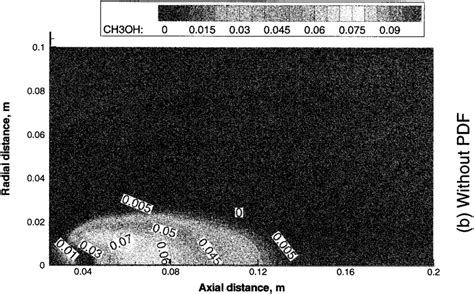 Fuel Mass Fraction Contours For Case 1 Download Scientific Diagram