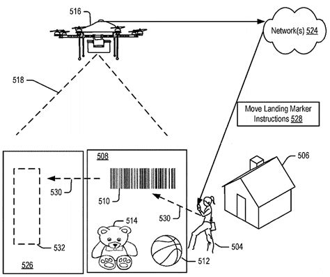 Amazon Patent Lays Out Process For Targeting Drone Deliveries GeekWire
