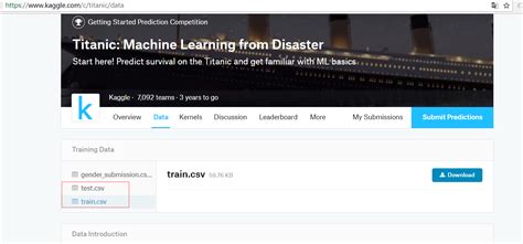 kaggle入门 titanic tensorflow softmax kaggle上为什么都是tensorflow csdn博客