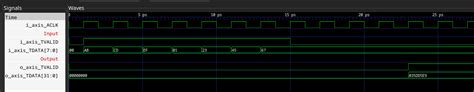 Vlsi Jp Github Io Ethernetcrcimpl Md At Main Vlsi Jp Vlsi Jp Github