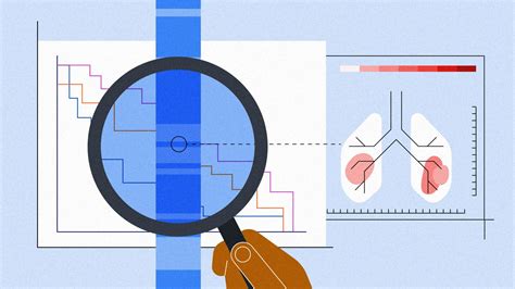 Real World Clinico Genomic Evidence Can Fill Knowledge Gaps And