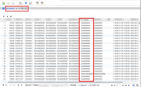 Mysql Varchar Wgh