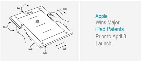 Apple Wins Major IPad Patents Prior To April Launch Patently Apple