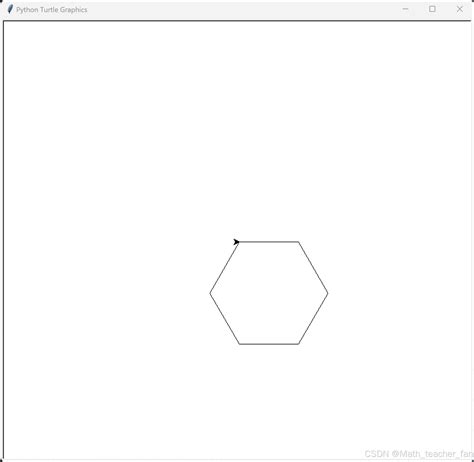 Python各类图形绘制—turtle与matplotlib 9、六边形matplotlib 绘画扁的六边形 Csdn博客