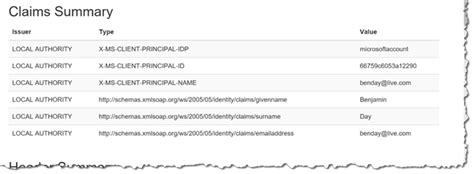 walkthrough part 5 asp core claims based security using azure app