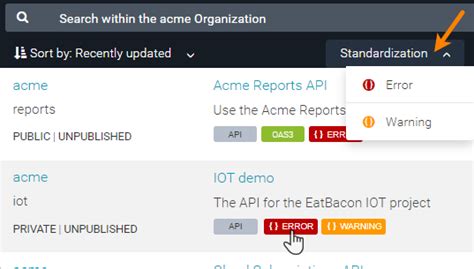 Api Standardization Swaggerhub Documentation