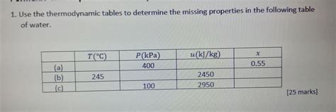 solved 1 use the thermodynamic tables to determine the