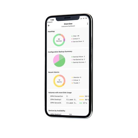 Manage It On The Go With Our Incredibly Effective Mobile Apps