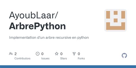 Github Ayoublaar Arbrepython Implementation D Un Arbre Recursive En Python