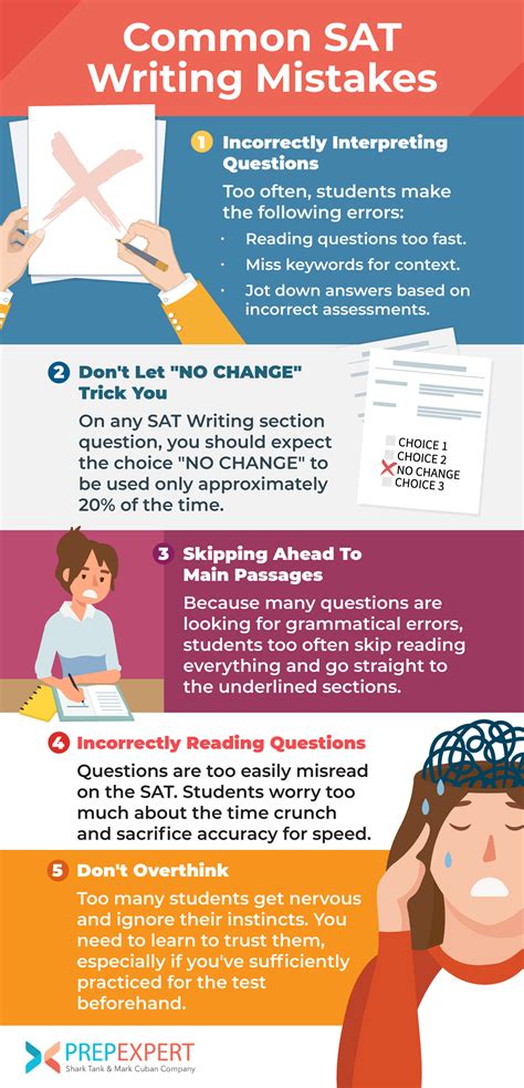 Common Sat Writing Mistakes Prep Expert