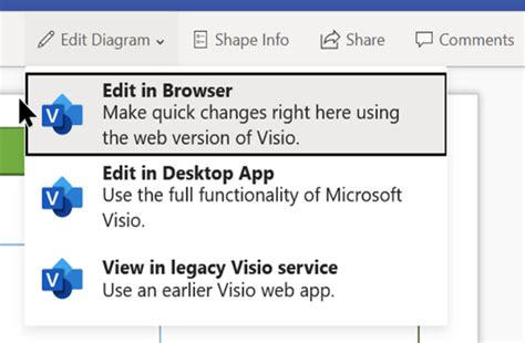 Visualize Complex Processes With Microsoft Visio Business And Other Print