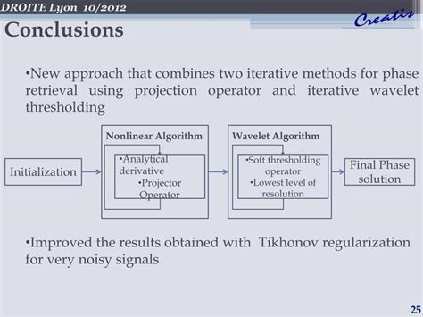 Ppt Nonlinear Phase Retrieval In Line Phase Tomography Powerpoint