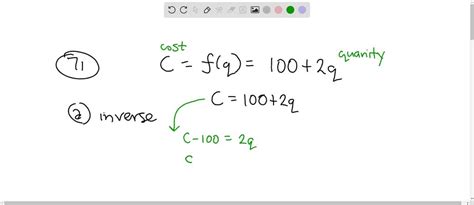Solvedthe Cost Of Producing Q Articles Is Given By The Function Cfq