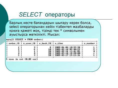 SQL тілі мәліметтермен жұмыс Сұраныс құру презентация онлайн