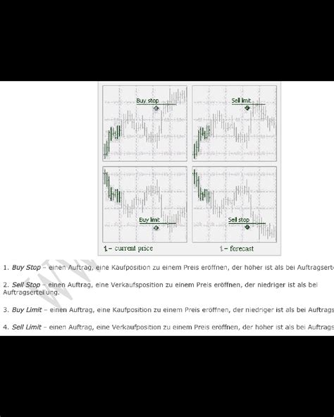 Stop Buy Sell Cfd Talk Tom Next Daytrading Community
