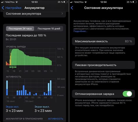 Как работает Iphone Se 2020 на Ios 16 Всё что нужно знать