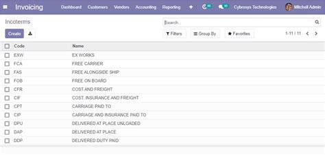 Journals Odoo 14 Community Edition Book Invoicing