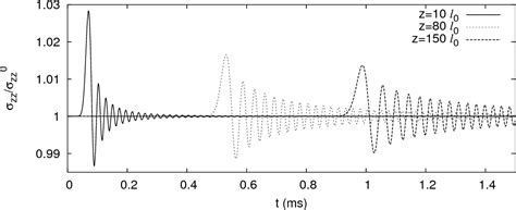 Circle Packing Theorem Semantic Scholar