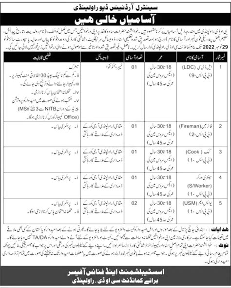 Pakistan Army Class Vi Jobs Pakth