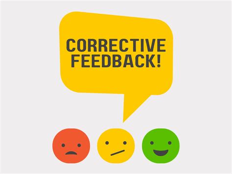 Learning Lab Corrective Feedback