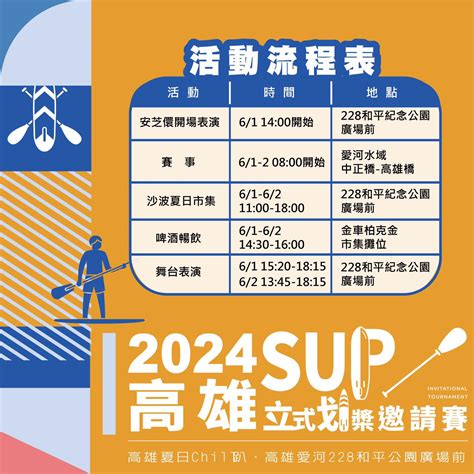 登登 ᐟᐟ 真的好期待 2024高雄立式划槳邀請賽 活動總整看這邊👇 Ksd 好運發 高雄市政府運動發展局 Facebook