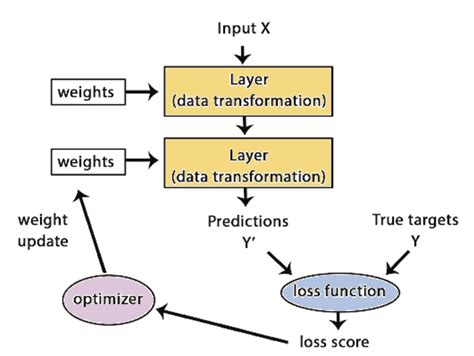keras in r