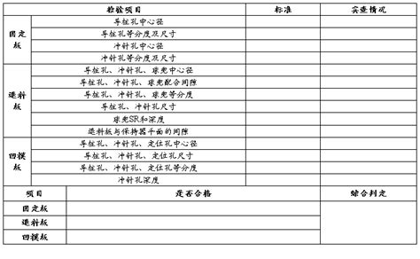 模具检测报告八篇 范文118