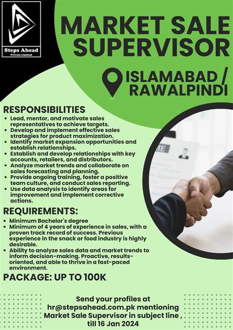 Hajra Aslam On Linkedin Hiring Sales Fmcgjobs Applynow