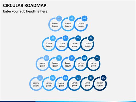 Circular Roadmap PowerPoint And Google Slides Template PPT Slides