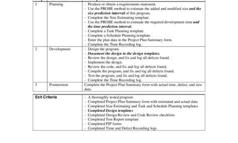 psp process script codes and instructionssoftware quality with test